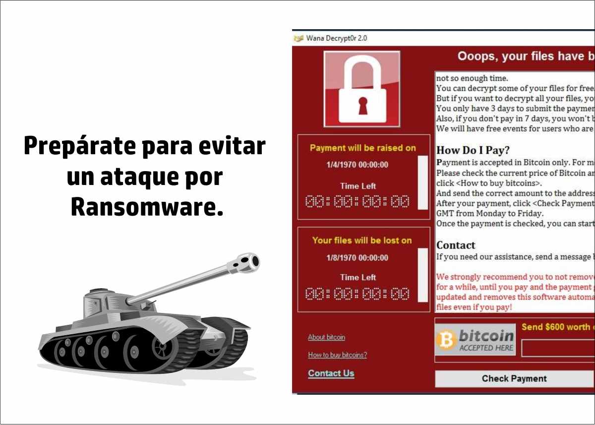 Como estar preparado para un ataque por Ransomware y evitarlo.